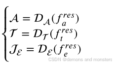 Unsupervised multi-branch network with high-frequency enhancement forimage dehazing (PR2024)-CSDN博客