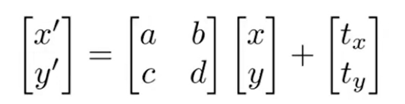 计算机图形学入门 Lecture 03 Transformation-CSDN博客