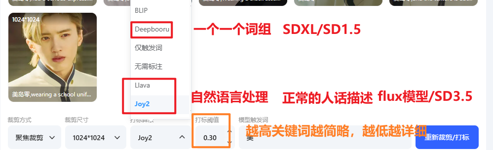 LoRA训练-实战演练_liblib训练lora-CSDN博客