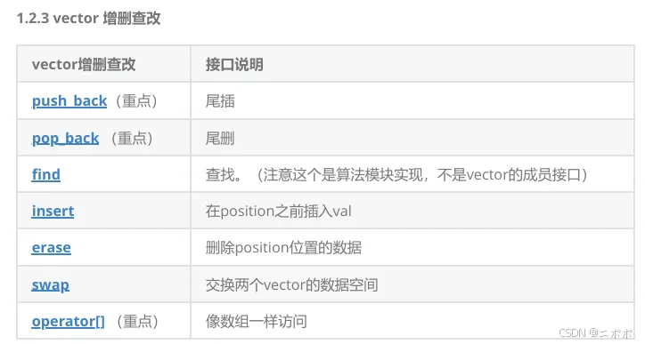 vector的基本使用与讲解；大白话叫你快速上手vector容器_vector怎么使用-CSDN博客