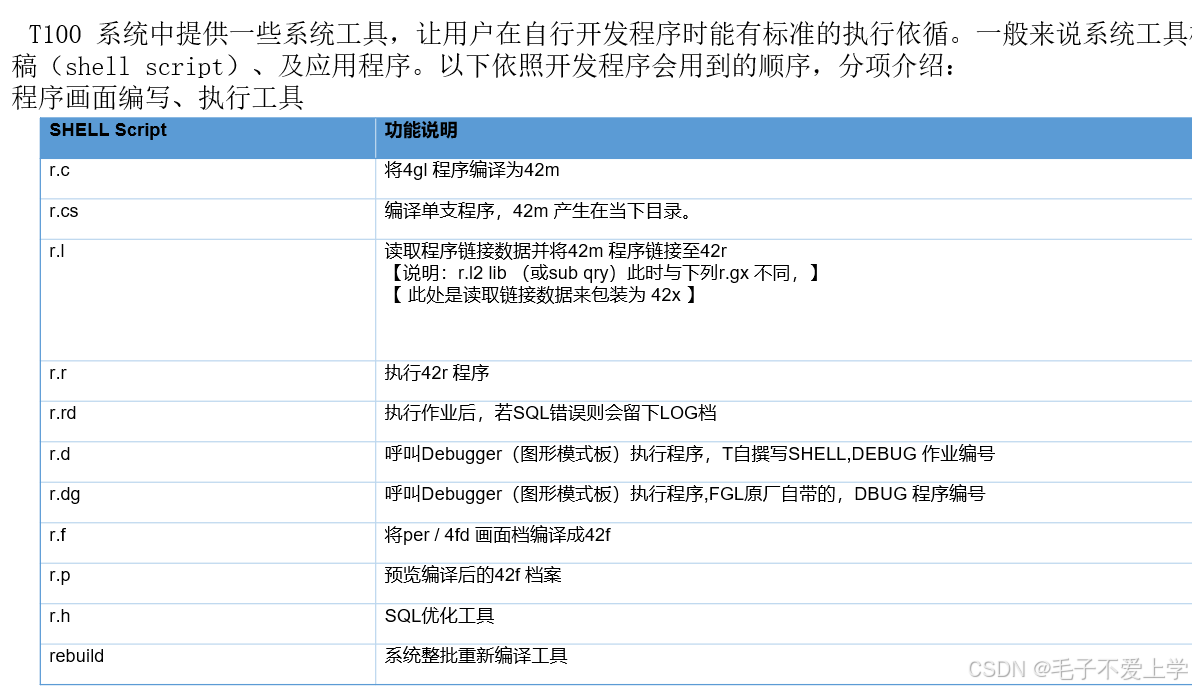 鼎捷T100之系统工具（一些xshell命令）_鼎捷top gp 查看代码 xshell-CSDN博客