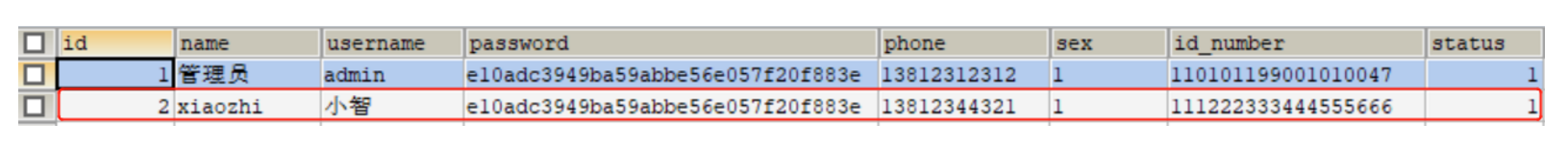 02苍穹外卖之员工管理、菜品分类管理(ThreadLocal)-CSDN博客