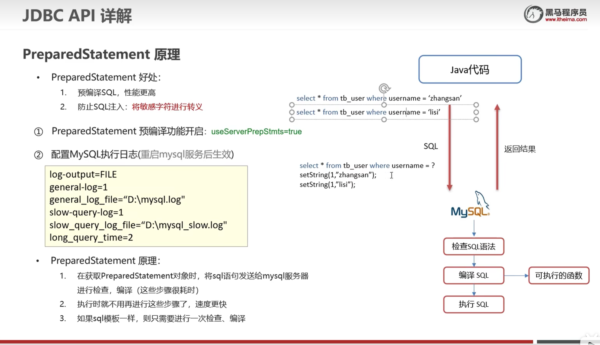 JDBC快速入门-CSDN博客