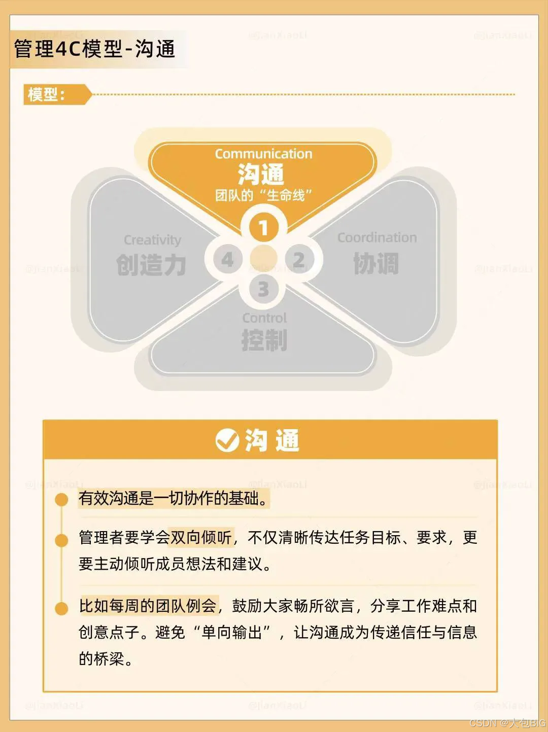 IT项目管理模型4C-CSDN博客