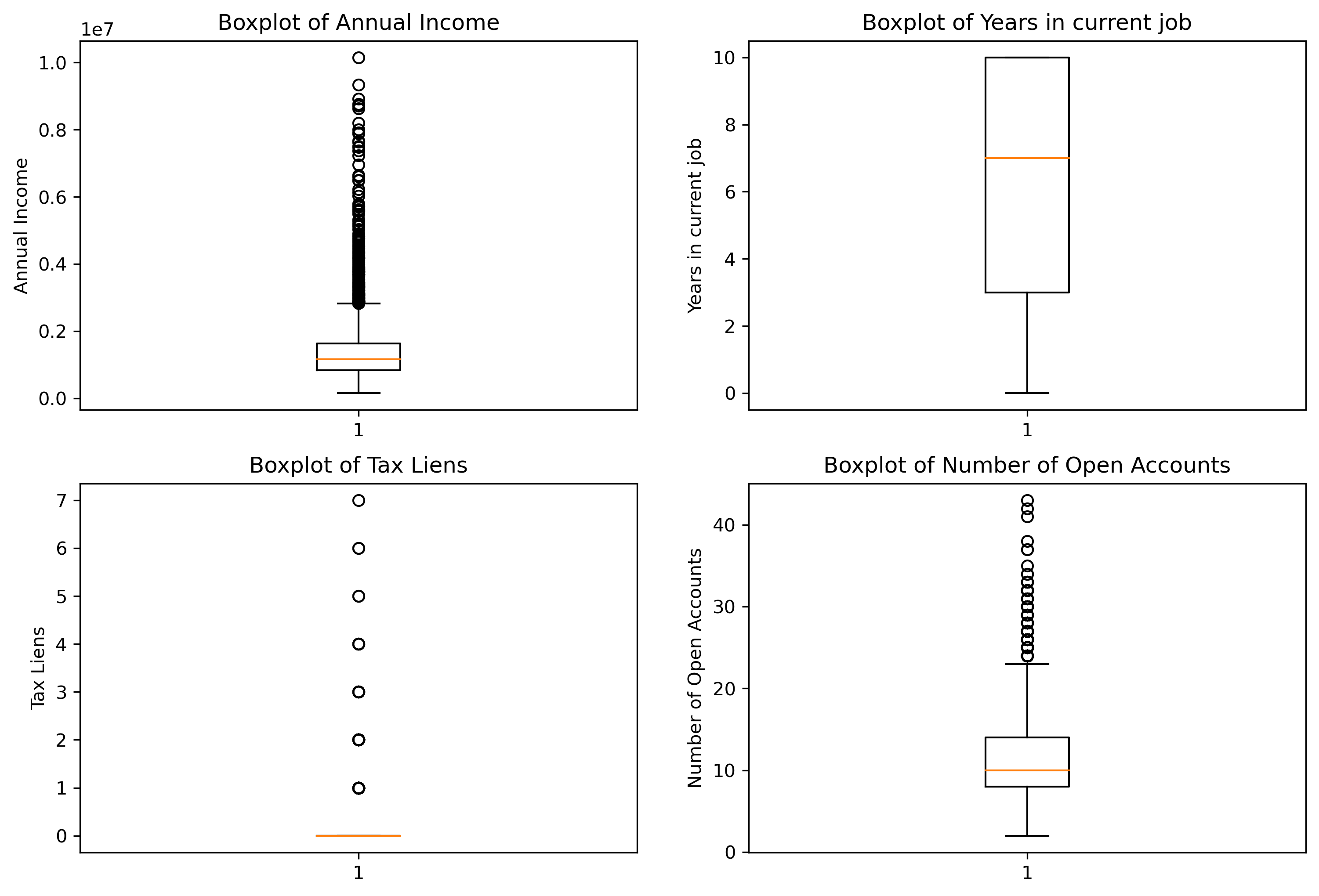 day09 python打卡训练营 热力图+子图-CSDN博客