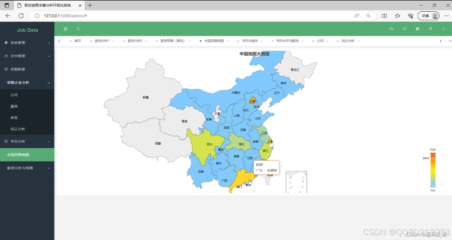 大数据毕业设计 招聘数据分析可视化系统 预测算法 爬虫 Flask框架 机器学习招聘数据公司规模分析可视化 Csdn博客