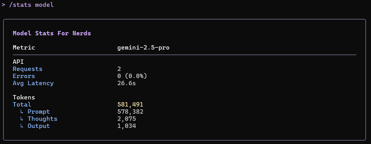 Qwen Code VS gemini cli_qwen code cli-CSDN博客