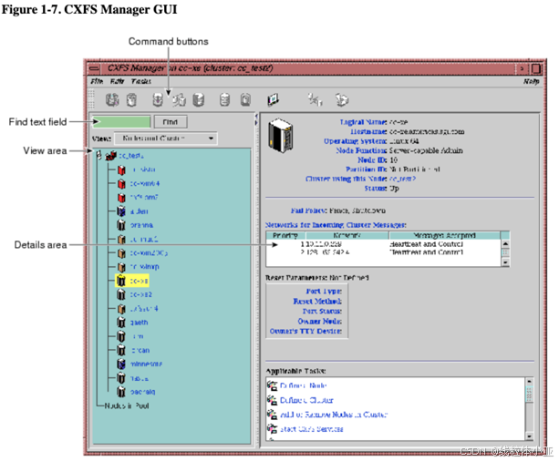 什么是分布式文件系统？有哪些历史？_1980年代:andrew文件系统(afs)-CSDN博客