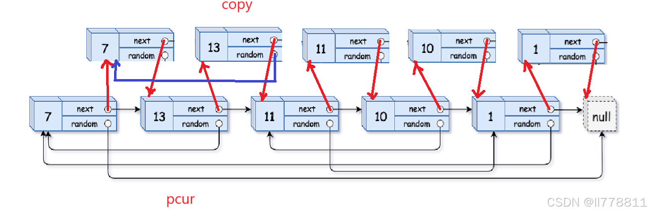 LeetCode每日精进：138.随机链表的复制-CSDN博客