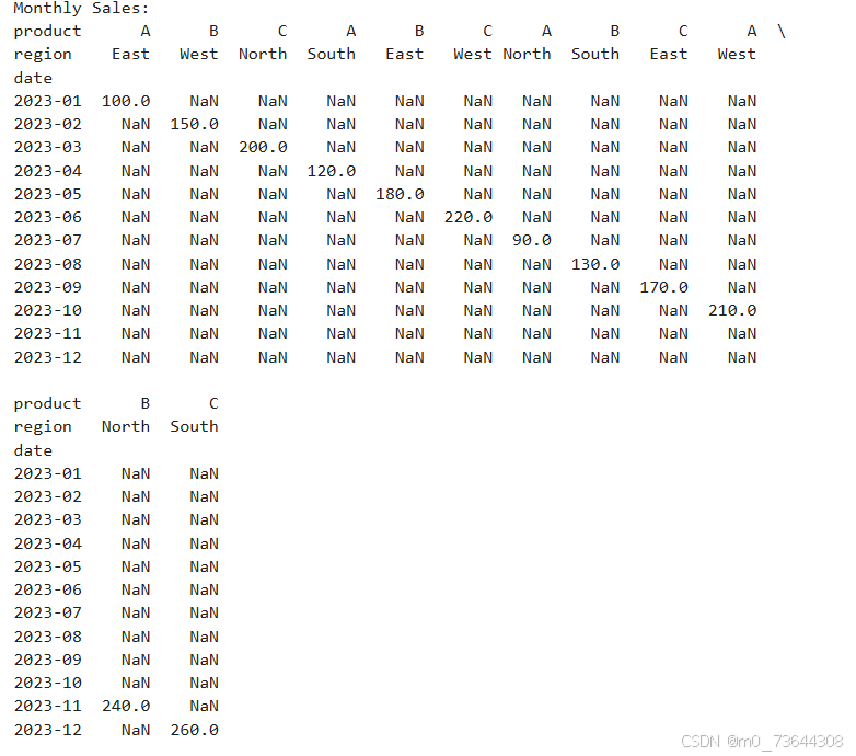 pandas多列分组(上)_pandas groupby多列分组-CSDN博客