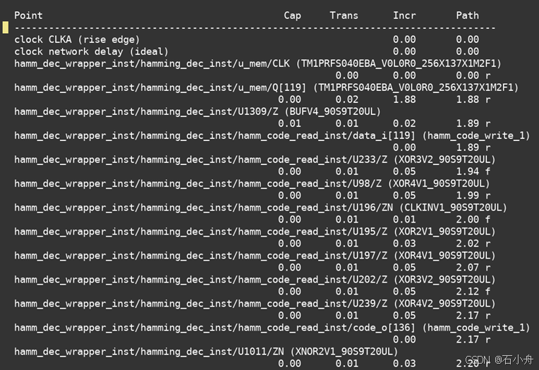 ECC校验算法的验证-CSDN博客