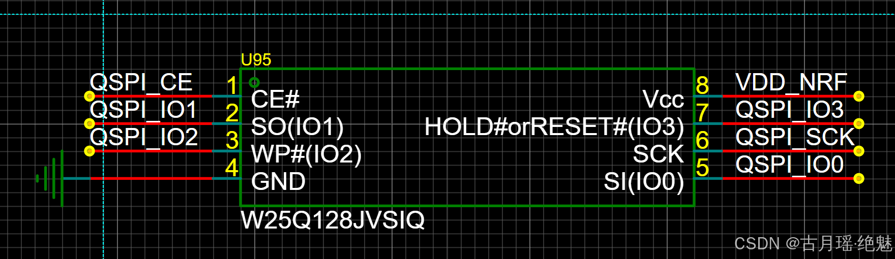 基于nrf52840 qspi flash的FLM下载算法-CSDN博客