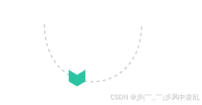 【前端】 如何使图片跟随svg路径运动介绍css （offset）_css offset-path-CSDN博客