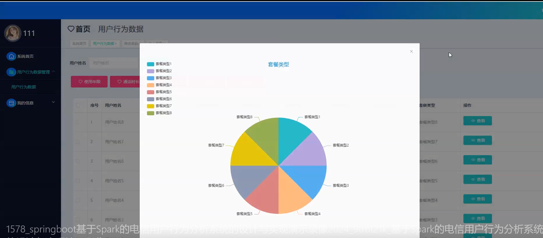 基于数据可视化springbootspark的电信用户行为分析系统设计和实现源码论文部署讲解等信息可视化java李杨勇 Damo开发者矩阵