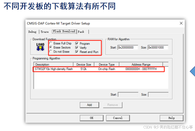 stm32学习5--DAP下载调试（Debug教程）_dap debug-CSDN博客
