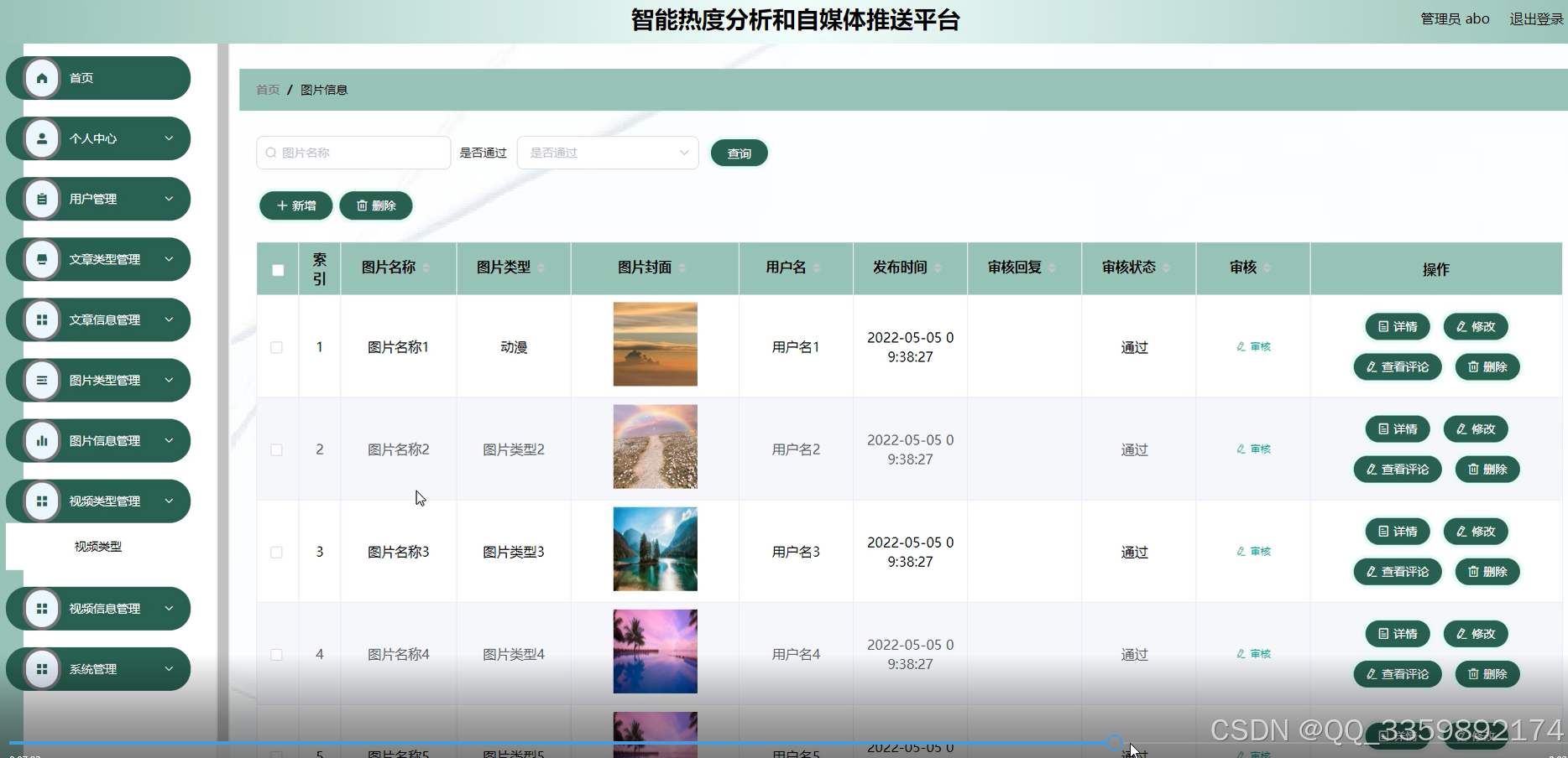基于java Ssm Springboot Vue智能热度分析和自媒体推送平台vue毕业设计项目实战分享 Csdn博客