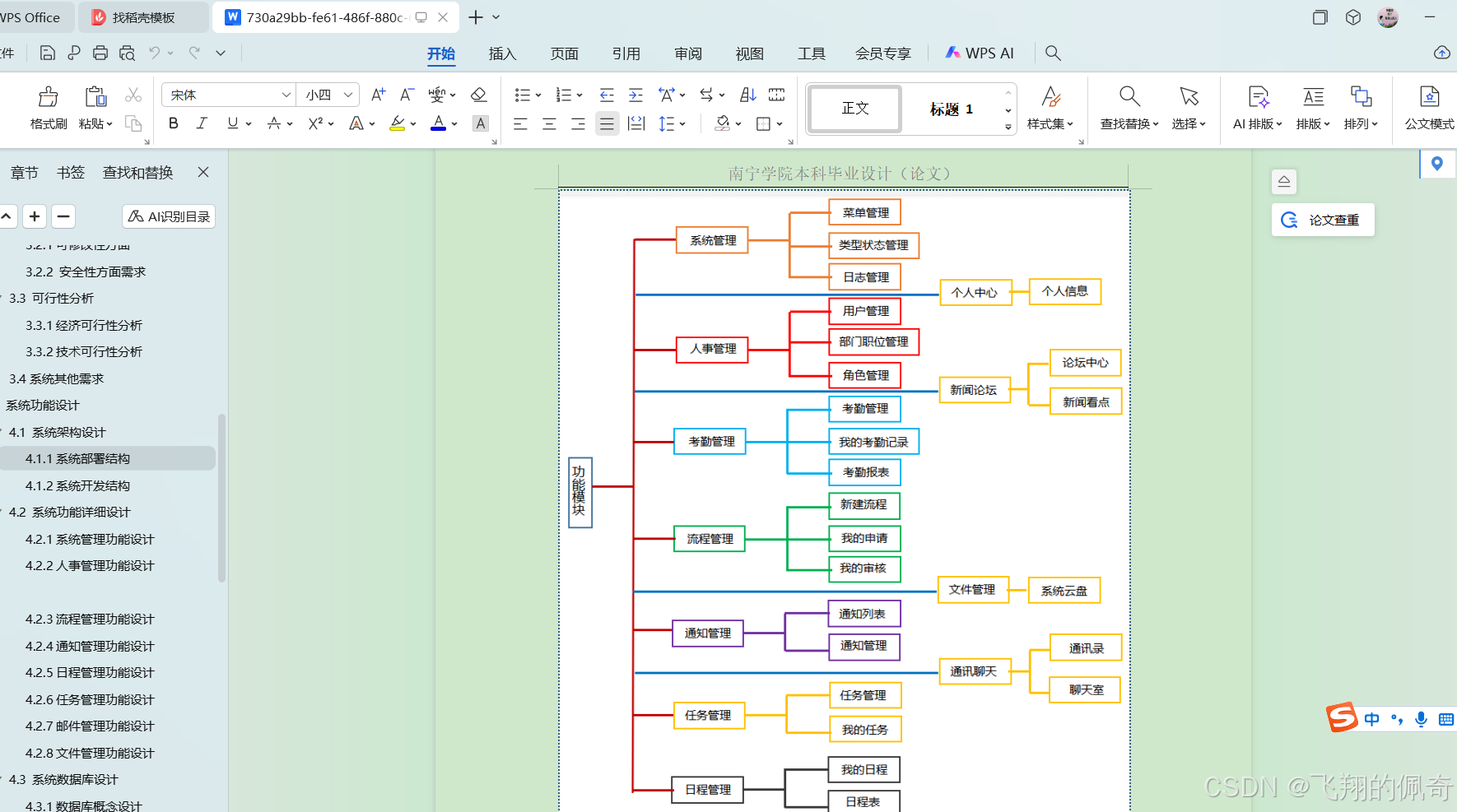 基于SpringBoot+MyBatis+MySQL+redis实现的OA协同办公管理系统设计与实现（附源码+数据库+毕业论文+项目部署视频教程+项目所需软件工具），推荐！_spring ...