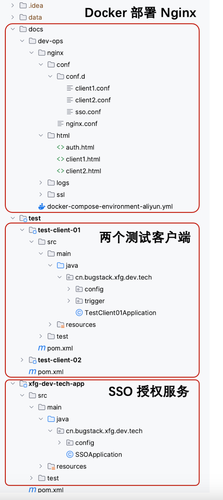 Spring Security + OAuth2 实现SSO案例_springsecurity sso-CSDN博客