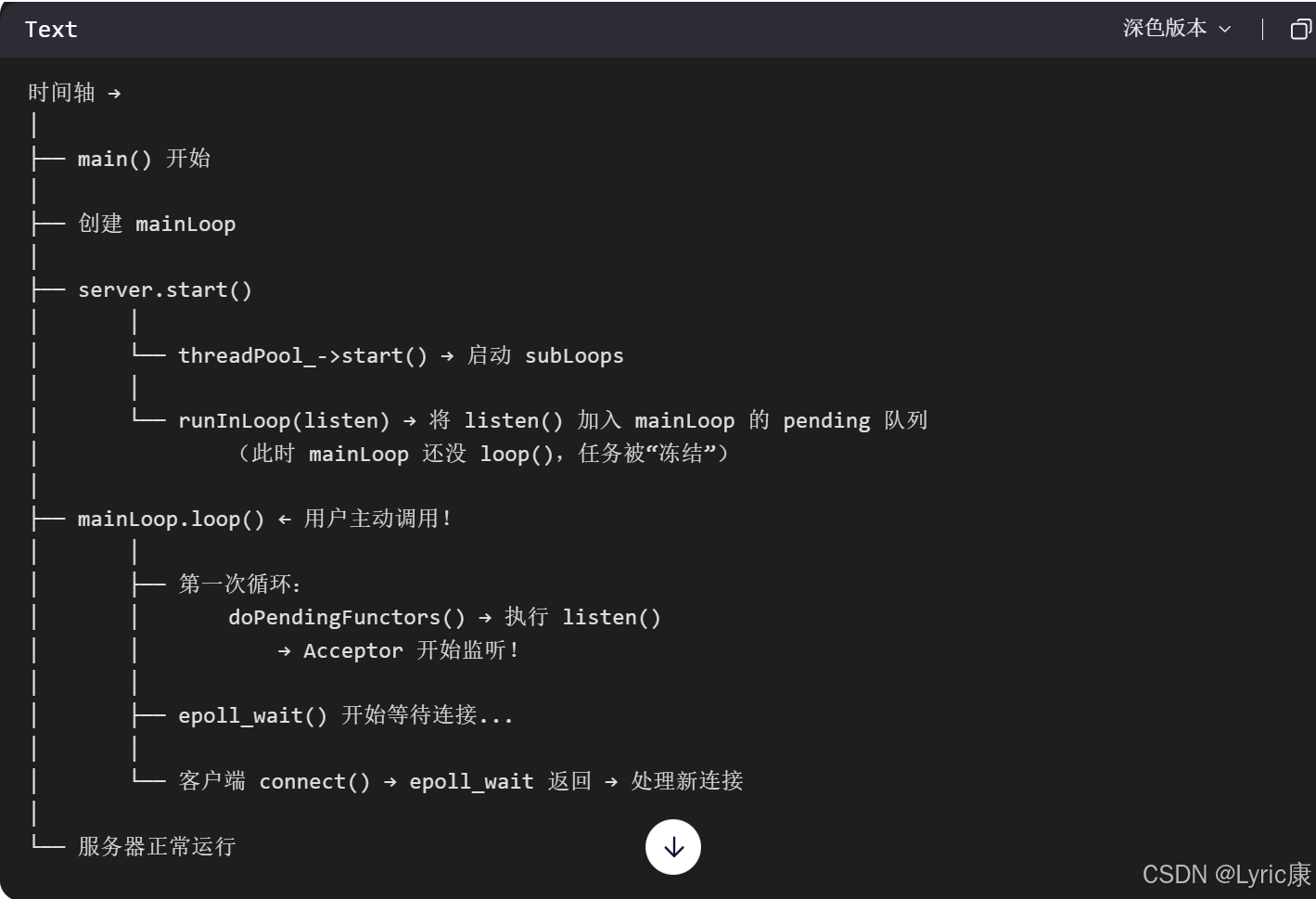 手写Muduo网络库核心代码5--Acceptor、和TcpServer详解-CSDN博客