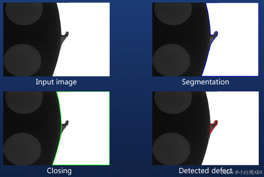 【机器视觉】Blob分析详解-CSDN博客