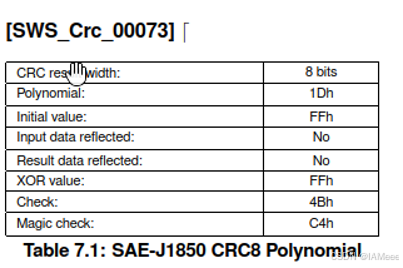 CAPL内置CRC函数Crc_CalculateCRC8概述_capl crc-CSDN博客