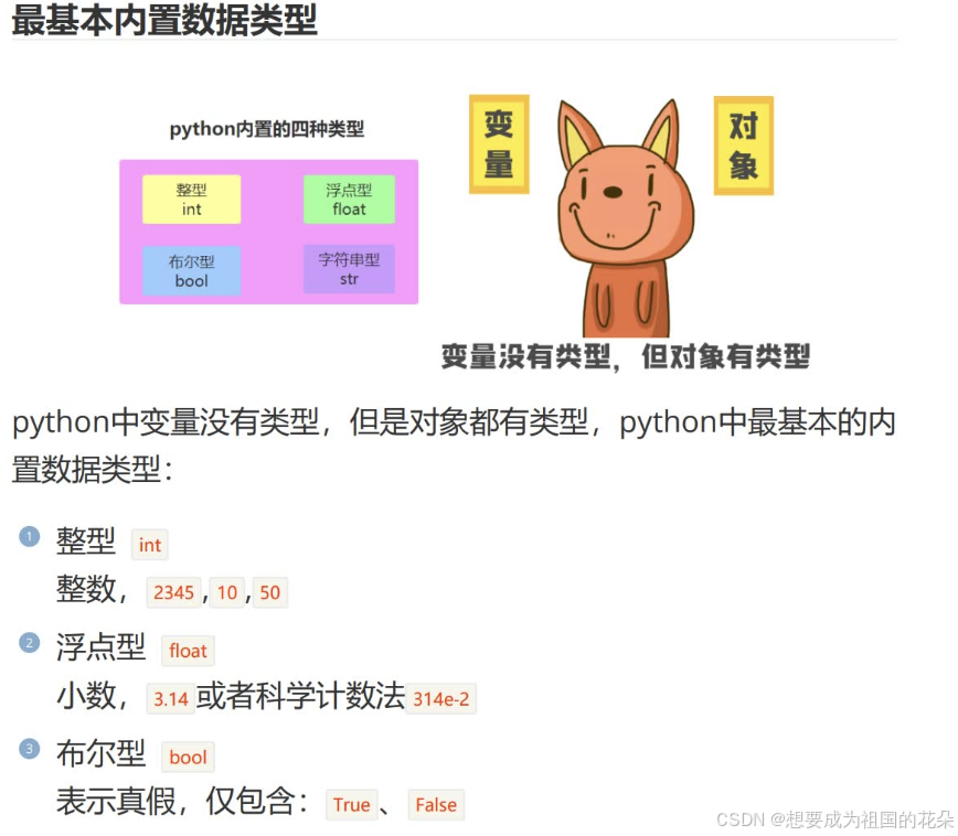 Python内置数据与字符串 Csdn博客 3846