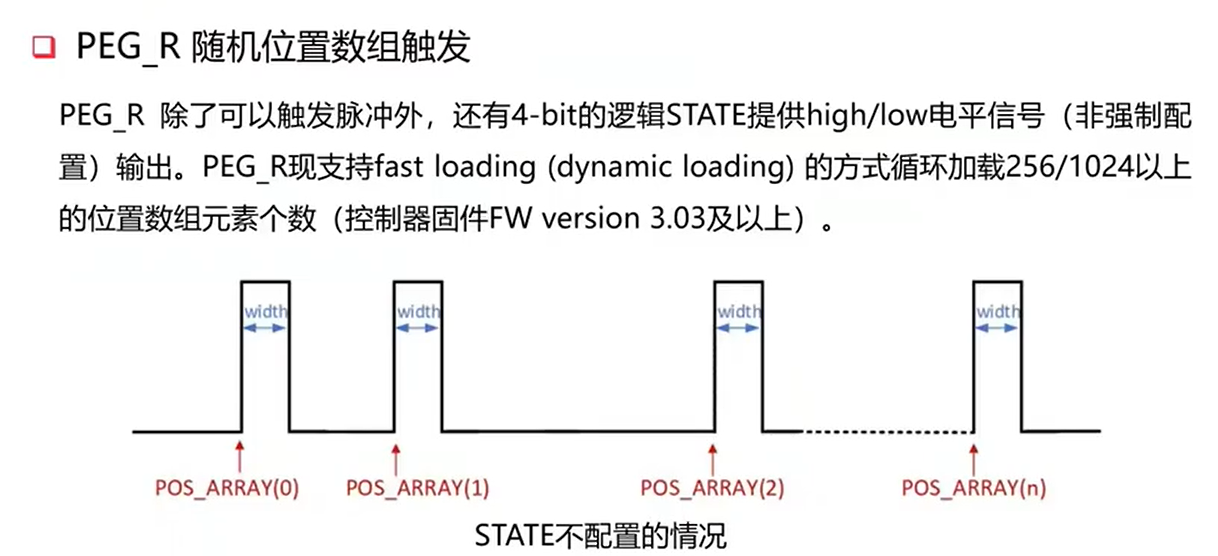 ACS-PEG程序解析_acs peg-CSDN博客