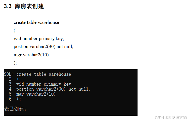 Oracle课程设计 药店药品库存管理系统数据库设计word实验报告数据库课程设计药店药品管理系统 Csdn博客