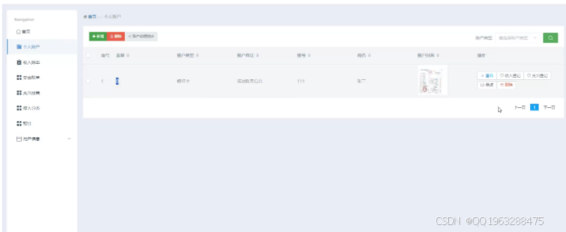 Pythonvue基于flaskdjango记账管理系统 账单分类分析 财务管理平台javanodejsphp 计算机毕业设计 Csdn博客