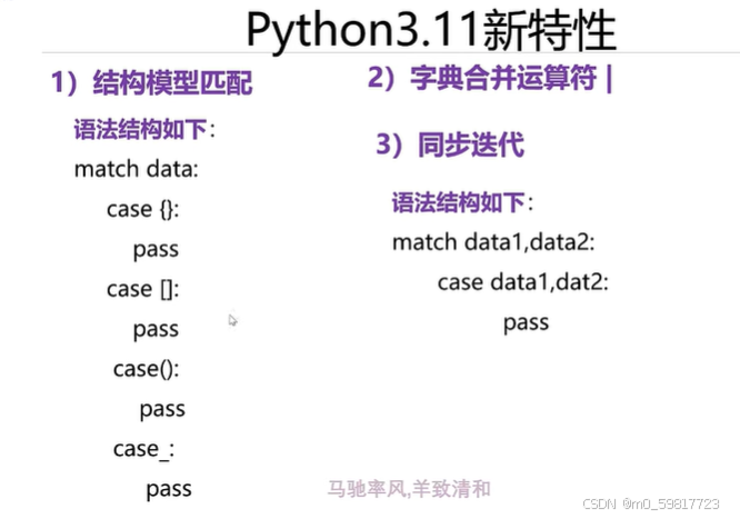 Python_python csdn-CSDN博客