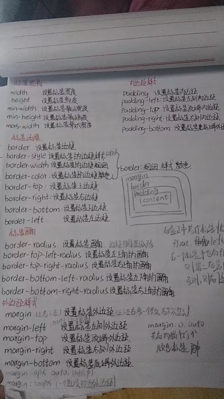 web笔记-CSDN博客