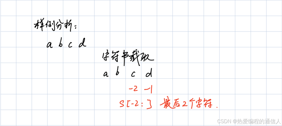 历年蓝桥杯青少组Python中/高级选拔赛（STEMA）真题解析 | 2023年8月_python给定一个正整数n(100