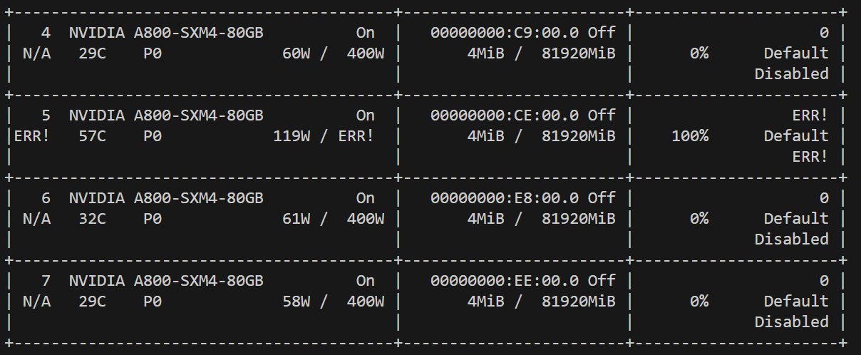 RuntimeError: device ＞= 0 && device ＜ num_gpus INTERNAL ASSERT FAILED at “../aten/src/ATen/cuda ...