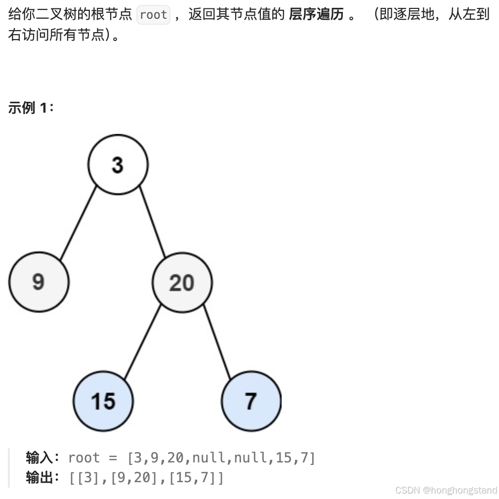 代码随想录D13: 二叉树 Python Part01-CSDN博客