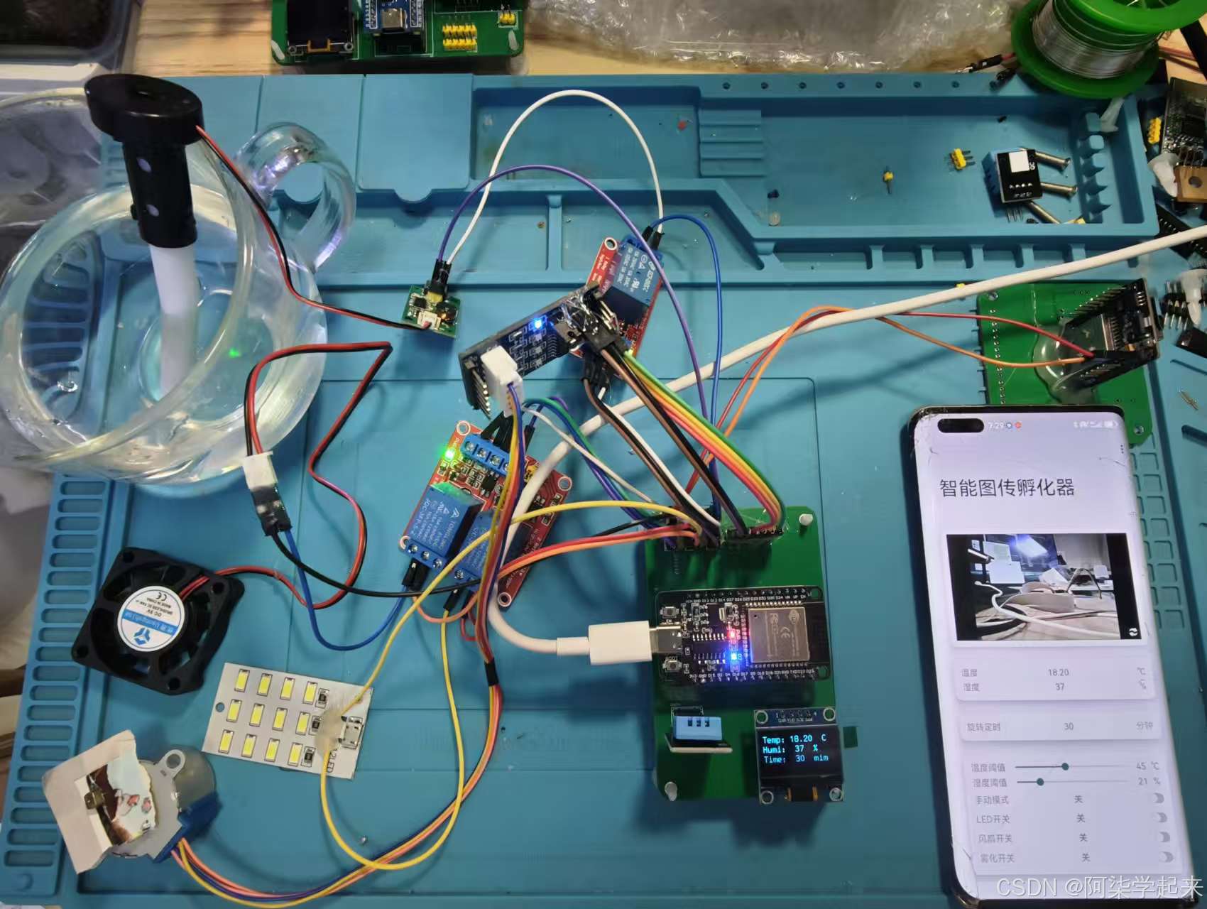【物联网毕设】 智能图传孵化器（esp32esp32 Cammqtt）孵化器 监测数据 接口 Csdn博客 4875