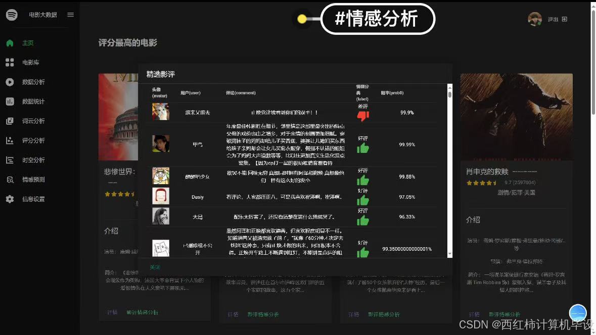 基于大数据python 豆瓣电影情感数据分析系统源码lw部署讲解数据库pptpython情感分析系统 Csdn博客