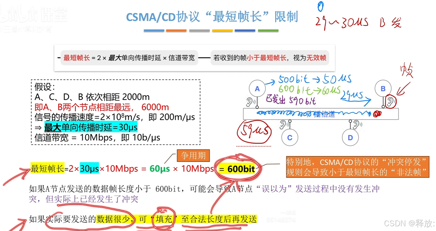 3.5.2_3 CSMA CD协议（下）-CSDN博客