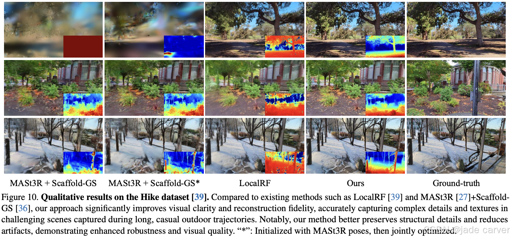feed-forward系列工作集合与跟进（截止8月）_feedforward 3dgs-CSDN博客