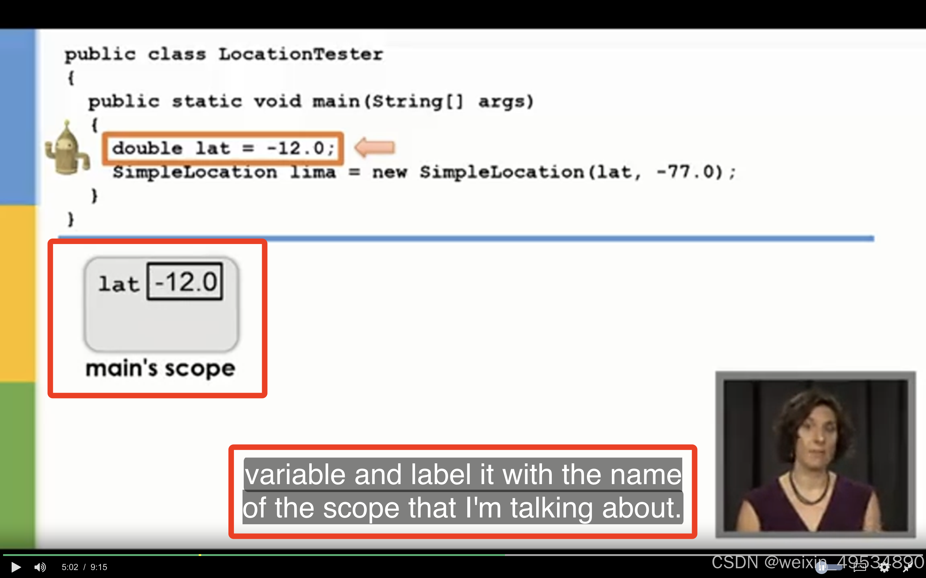 2024年11月09号Core: Introduction to Scope-CSDN博客