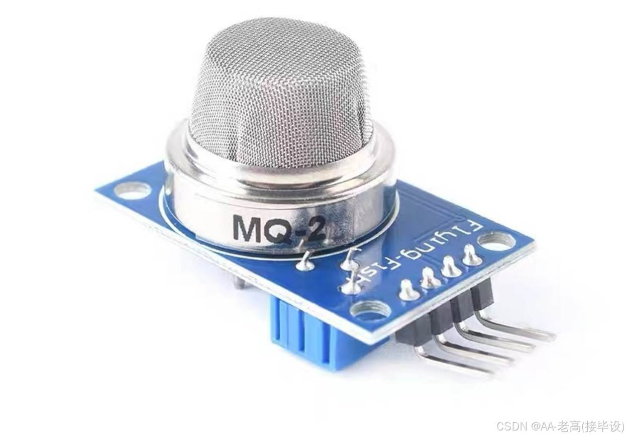 基于单片机的室内环境监测系统设计（STM32F103C8T6单片机，MQ-2、MQ-3、MQ-4、MQ-5和MQ-7 ，23000字）-CSDN博客