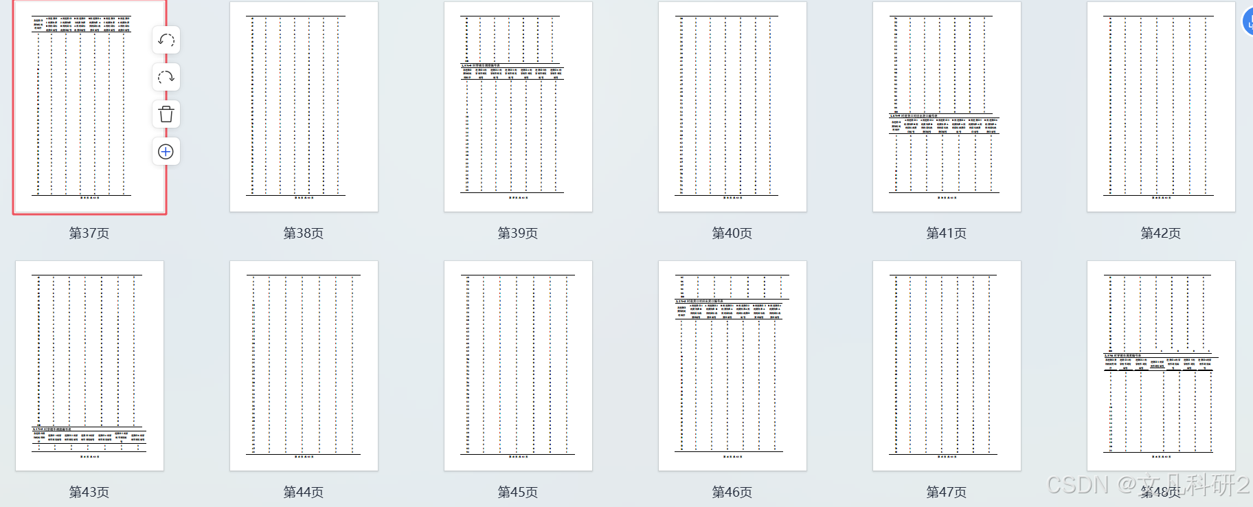 MathorCup第9届B题-CSDN博客