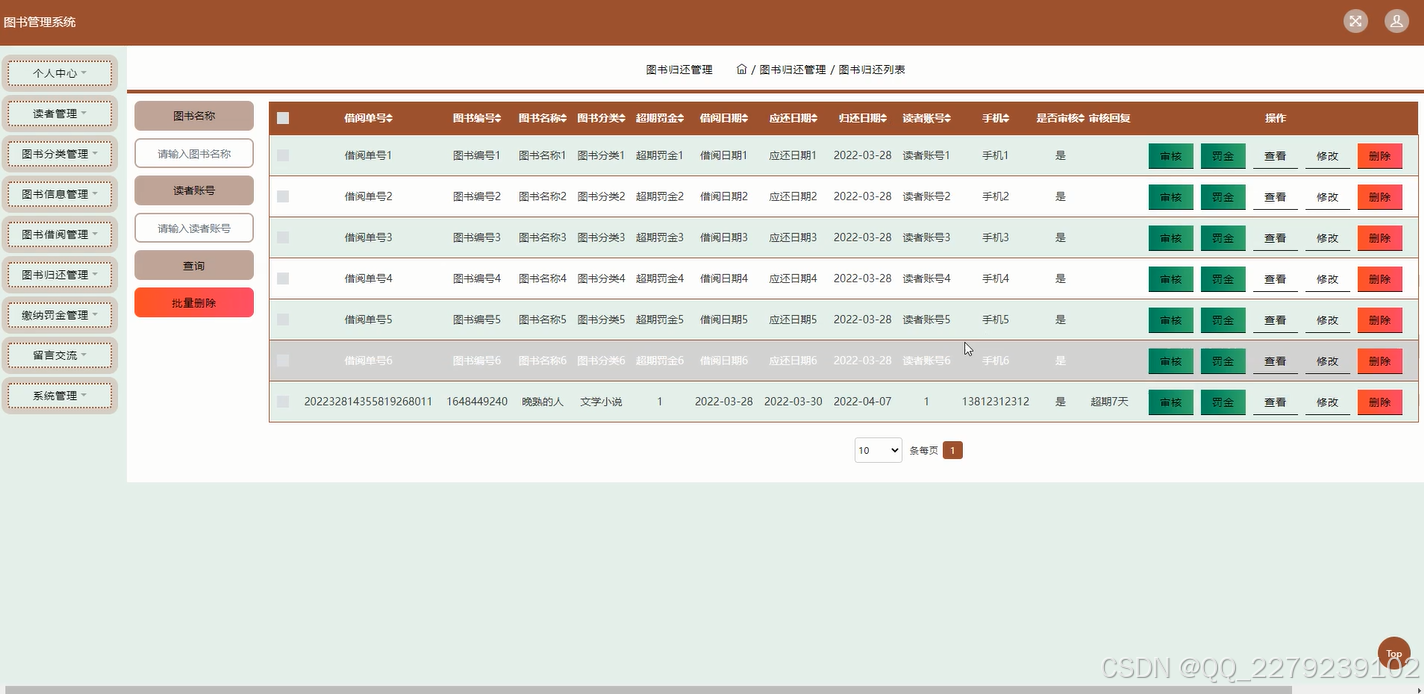 基于java Ssm图书管理系统图书借阅归还缴纳罚金(源码文档运行视频讲解视频)java编程实现图书馆计算罚金功能 Csdn博客