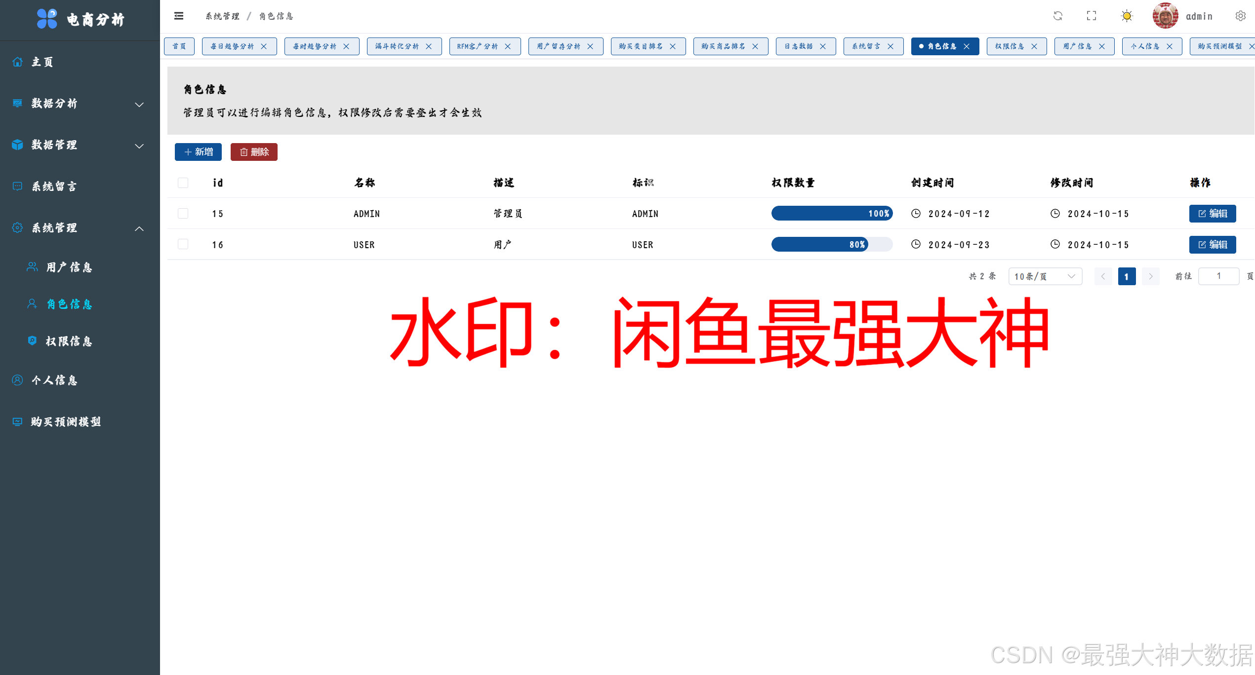 基于大数据技术的电商行为分析预测系统，Hadoop，Hive，Spark，SpringBoot，Vue，前后端分离，包安装，包运行成功-CSDN博客
