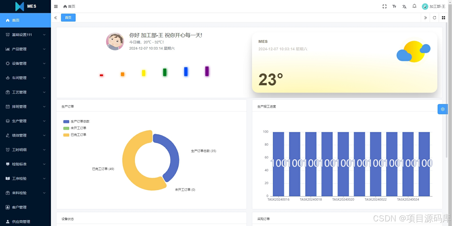Java版云mes系统源码,制造企业生产过程执行系统,帮助企业实现智能制造java Mes系统 Csdn博客