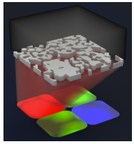 FDTD_python_超表面逆运算-CSDN博客
