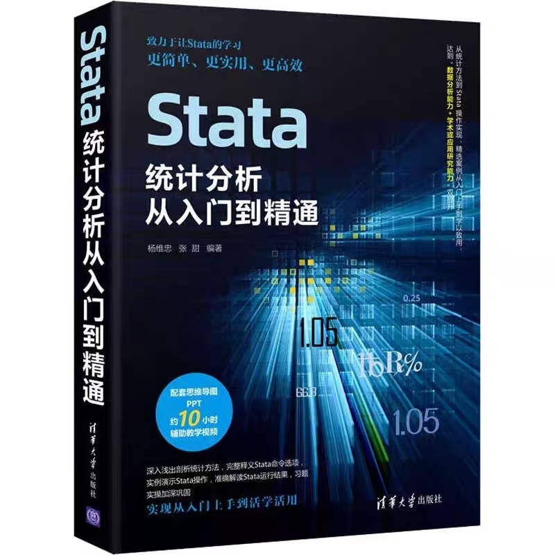 单因素方差分析（ANOVA）：Stata实战指南——从原理到实操，手把手教你用Stata破解数据差异之谜！_one way anova方差分析-CSDN博客