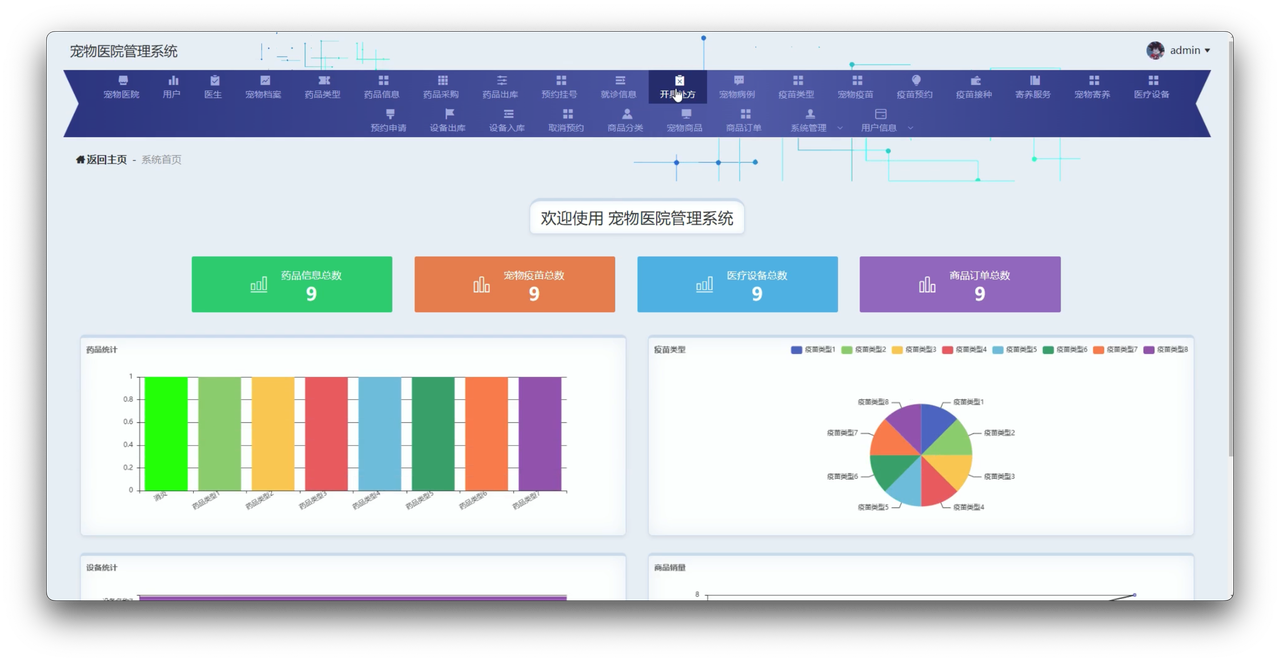基于springboot ssm宠物医院管理系统(源码+LW+部署讲解+数据库+ppt)-CSDN博客