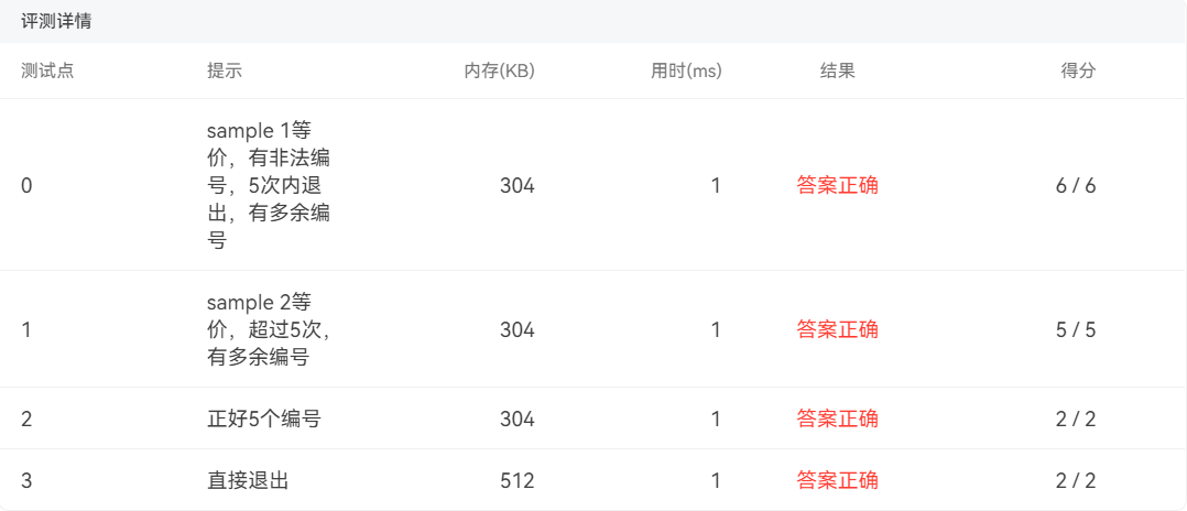 实验3-5 查询水果价格（PTA|C语言）-CSDN博客