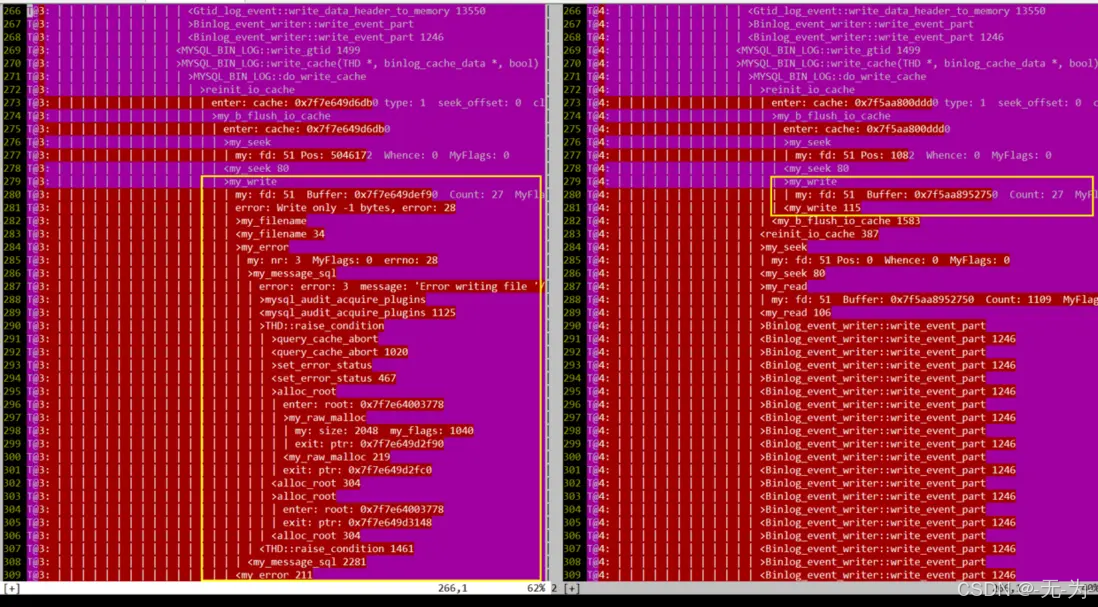 科普文：软件架构数据库系列之【MySQL故障分析 | binlog flush 失败导致的 Crash】作者：xuty_binary logging not possible. message ...