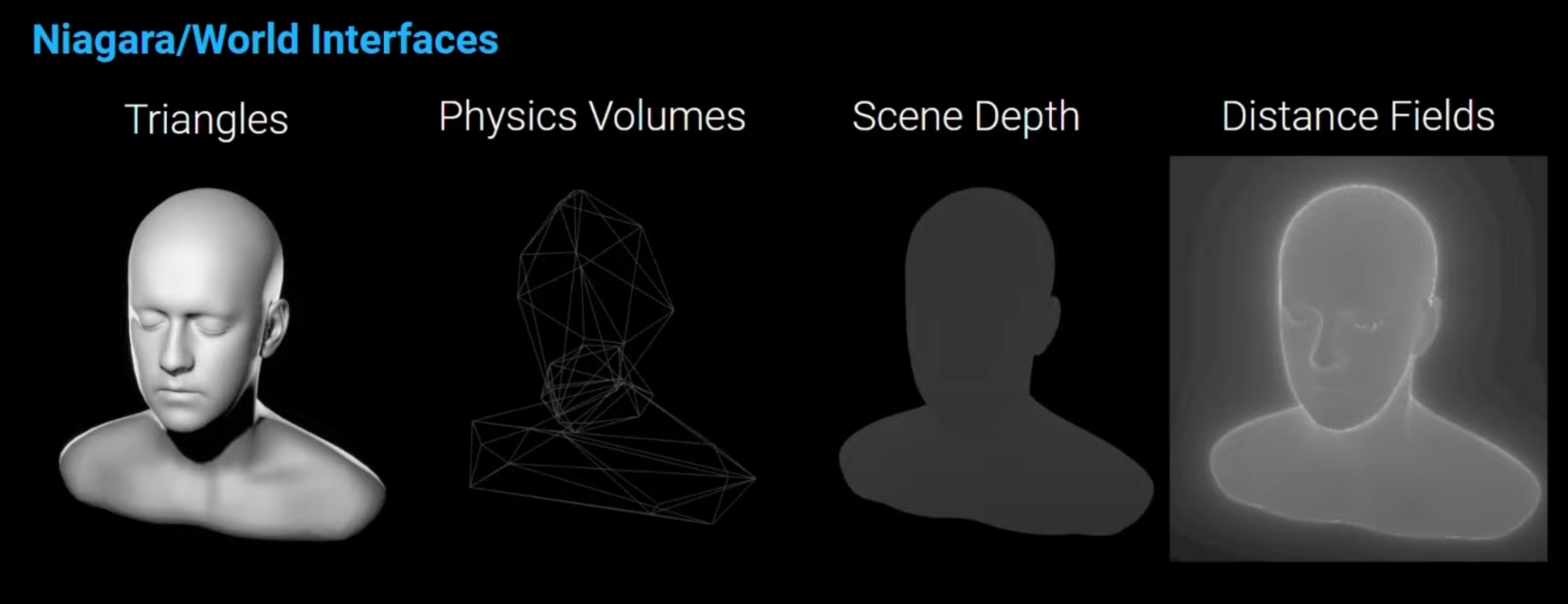 虚幻引擎| 甲虫爬脸-粒子案例拆解_boids算法 ue-CSDN博客